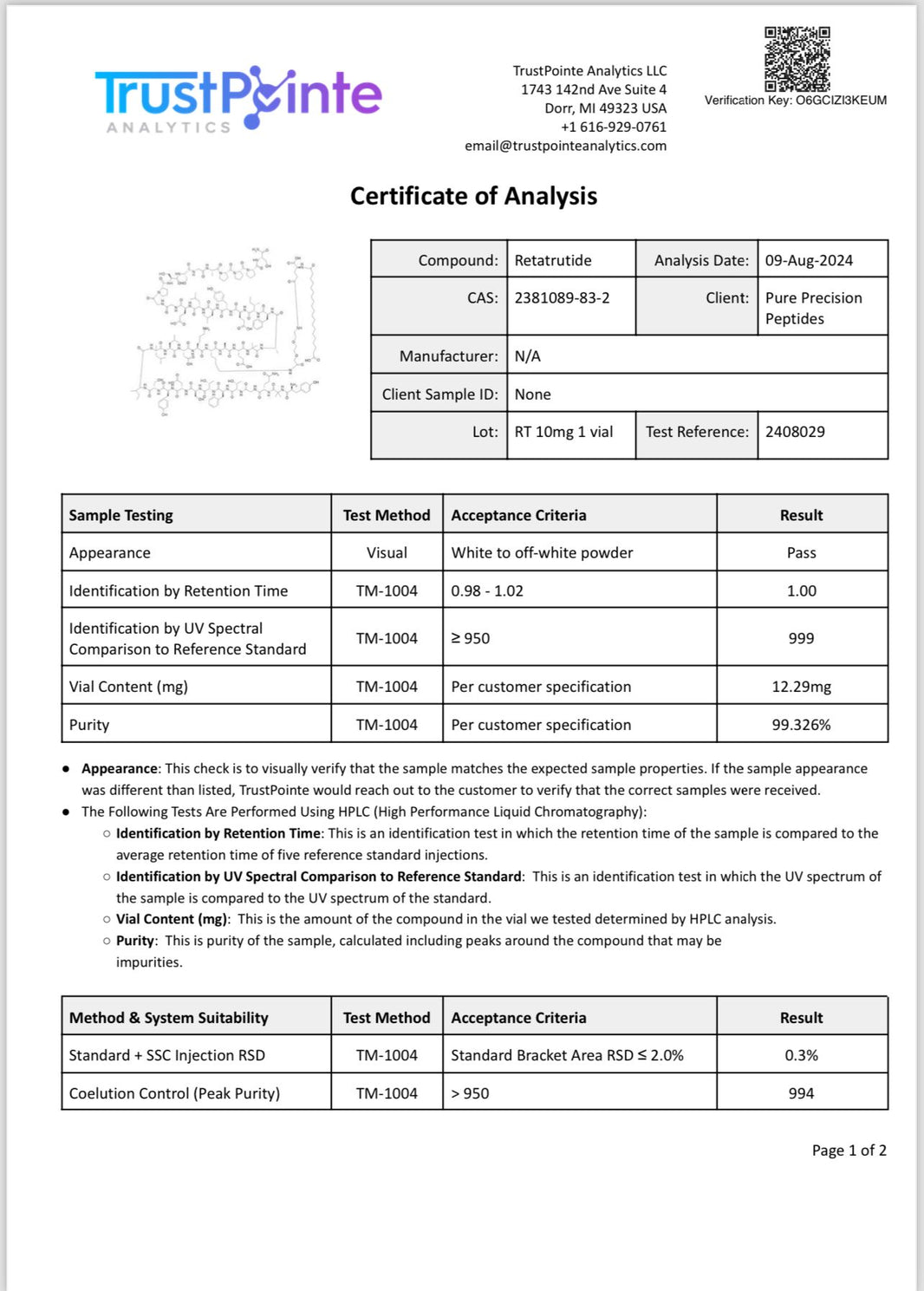 Pure Precision Peptides